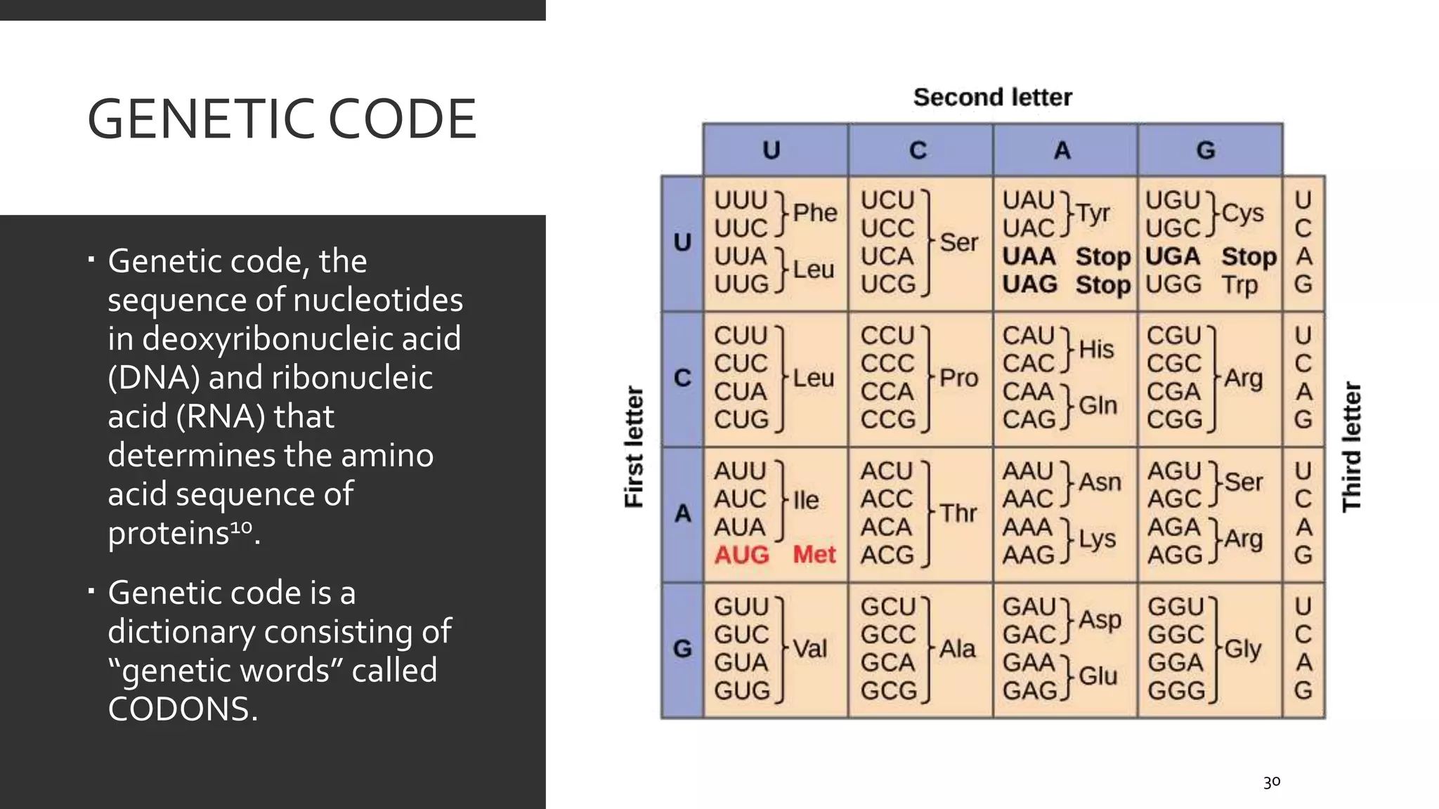 Introduction to Plant Biotechnology- Durgashree Diwakar | PPTX