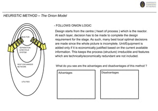 Introduction to plant design economics | PPTX