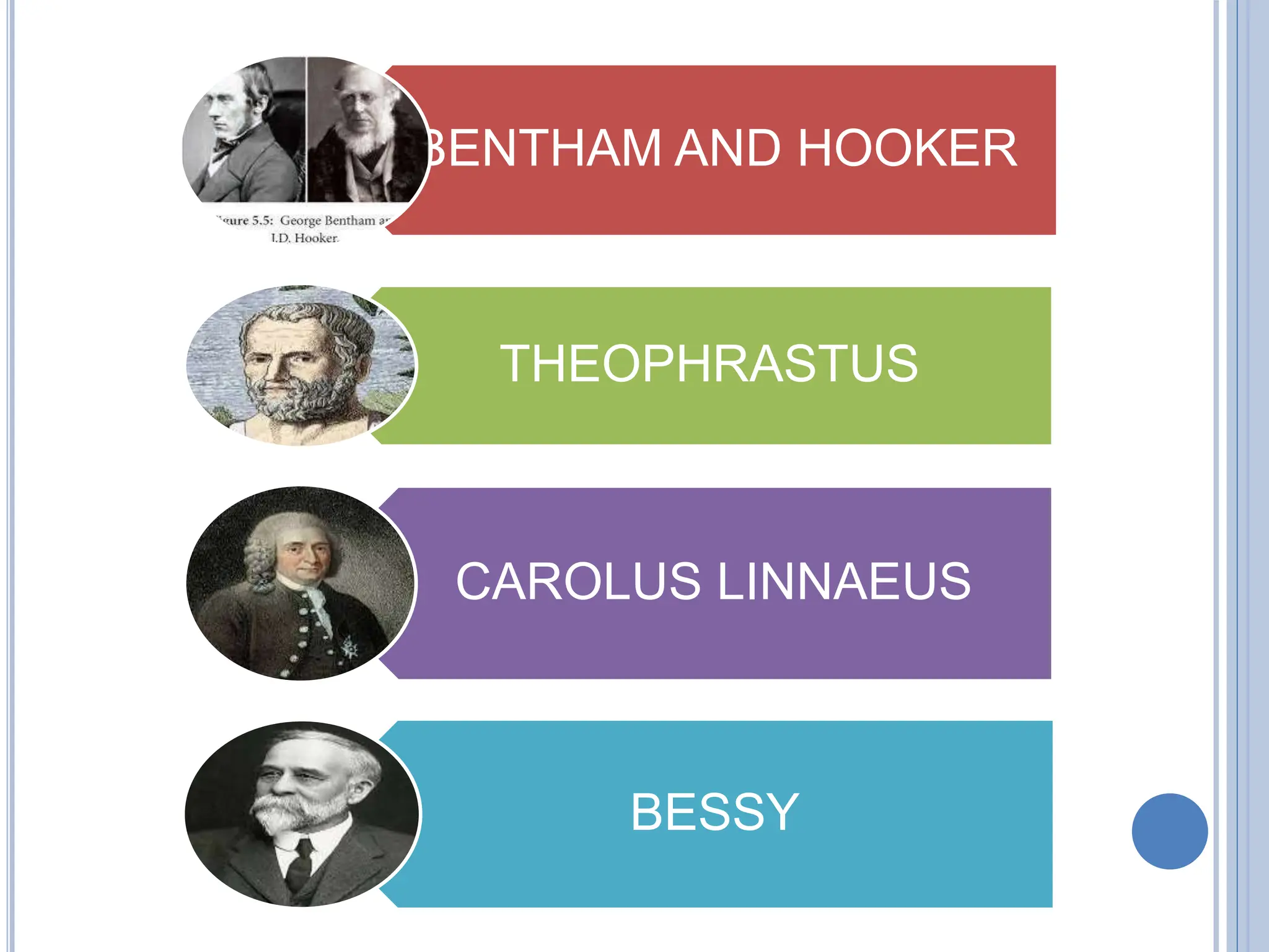 INTRODUCTION TO PLANT SYSTEMATICS.pptx