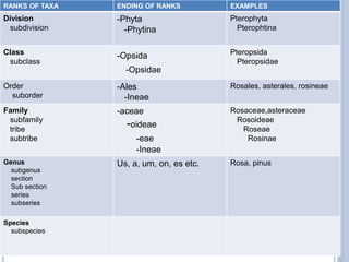 INTRODUCTION TO PLANT SYSTEMATICS.pptx