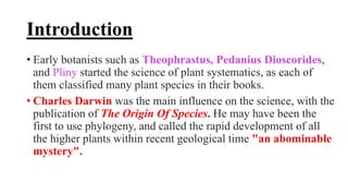 Introduction to plant Systematics by sarah Ashfaq.pptx