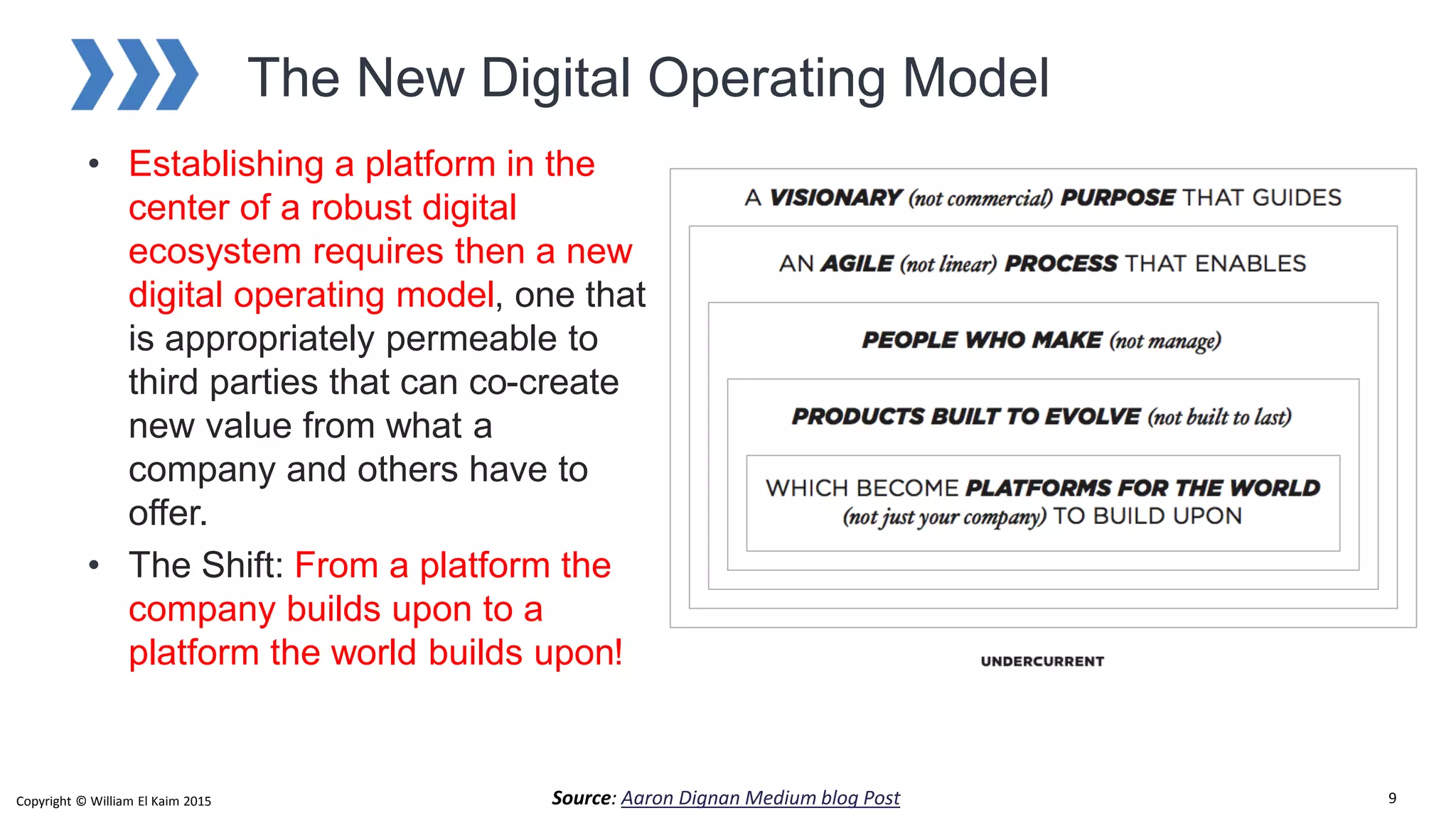 Introduction to platform | PDF