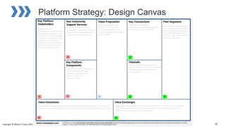 Introduction to platform | PDF