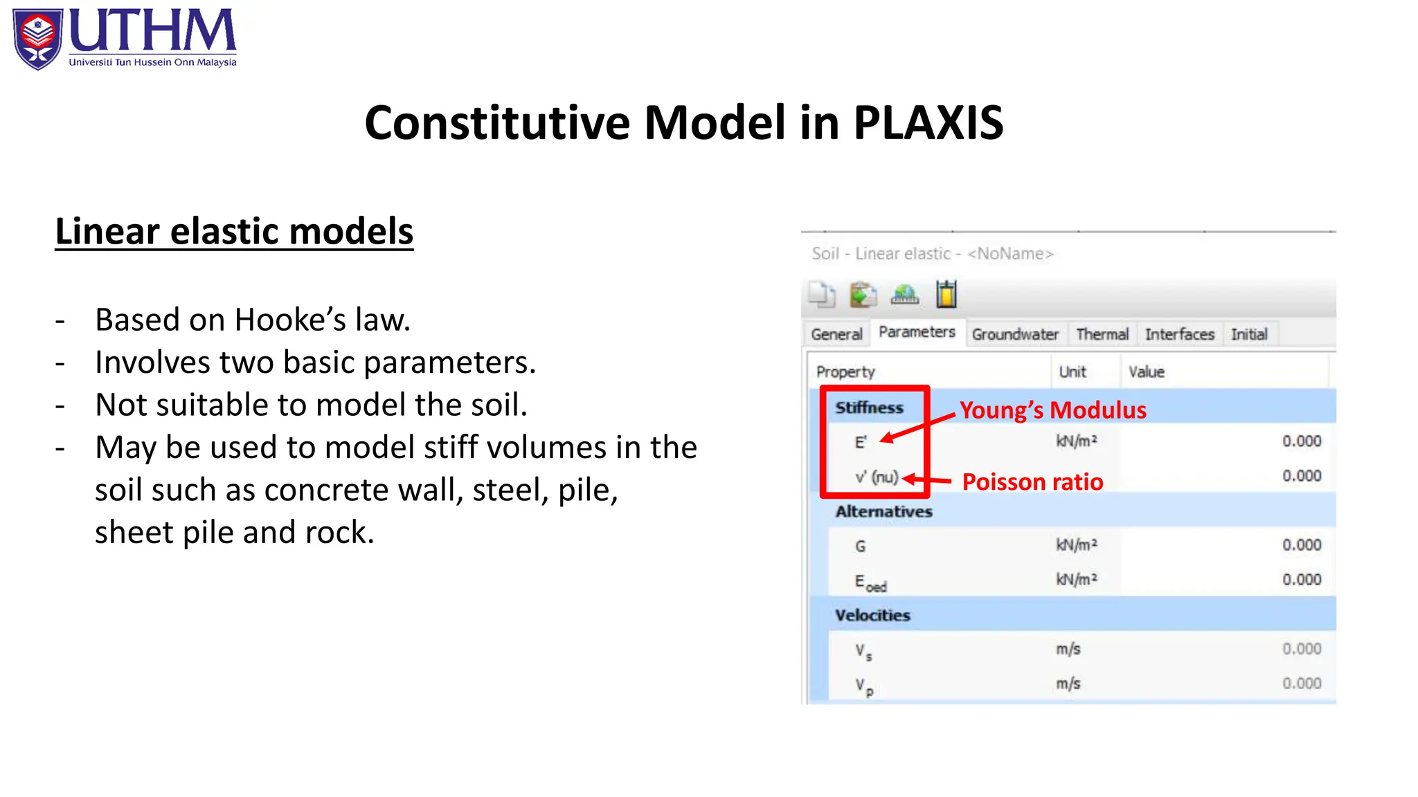 PLAXIS 2D FOR BEGINNER BY MOHD FAIRUS BIN YUSOF | PPTX