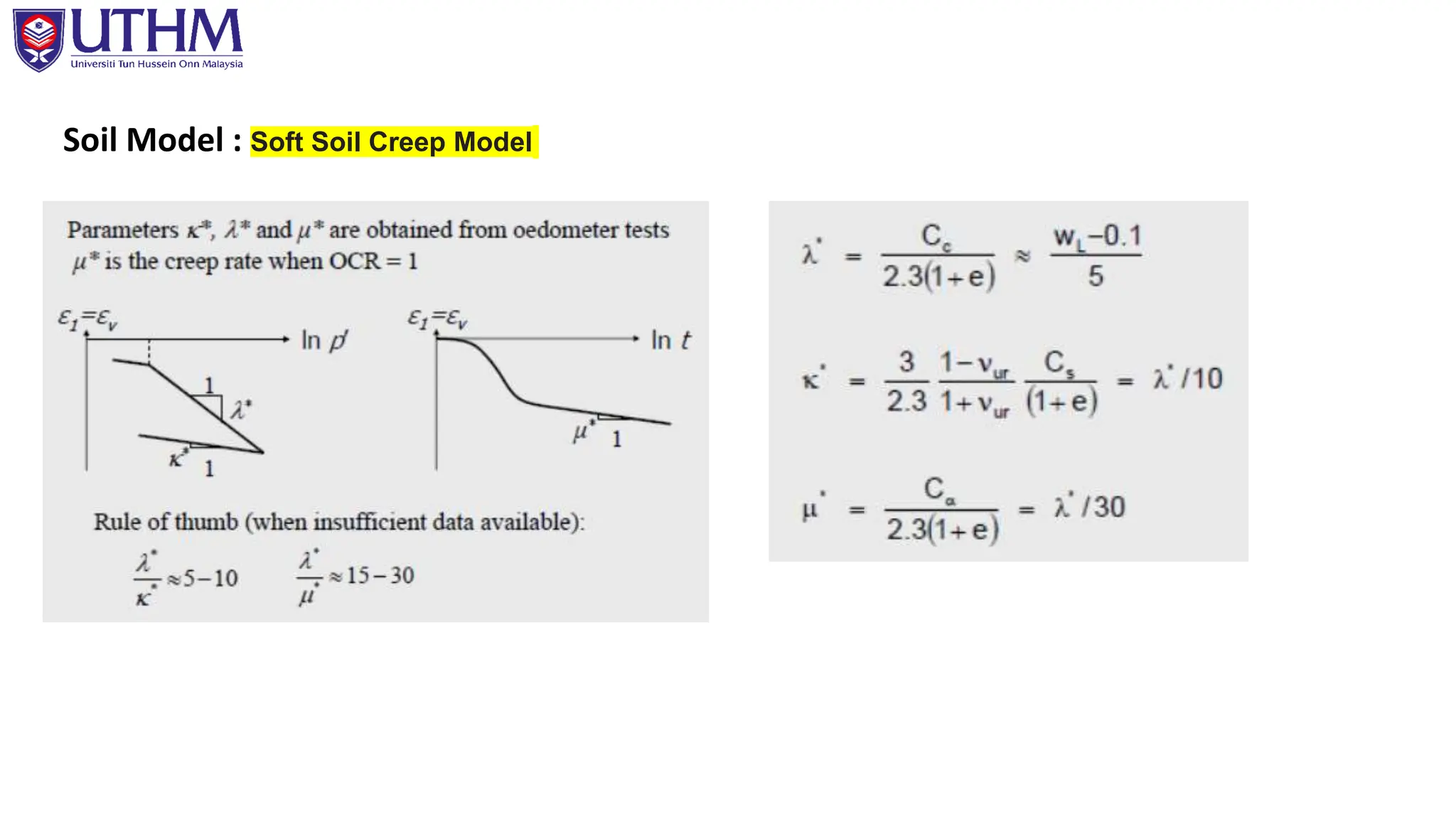 PLAXIS 2D FOR BEGINNER BY MOHD FAIRUS BIN YUSOF | PPTX