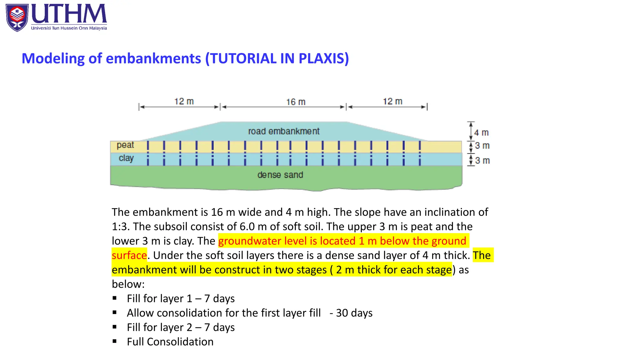 PLAXIS 2D FOR BEGINNER BY MOHD FAIRUS BIN YUSOF | PPTX