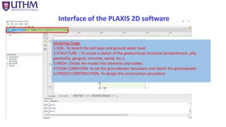 PLAXIS 2D FOR BEGINNER BY MOHD FAIRUS BIN YUSOF | PPTX