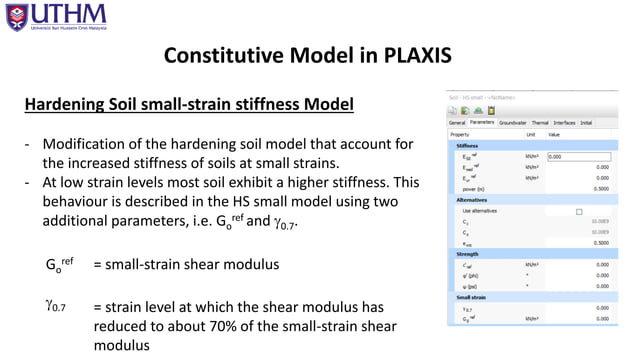 PLAXIS 2D FOR BEGINNER BY MOHD FAIRUS BIN YUSOF | PPTX | Civil ...