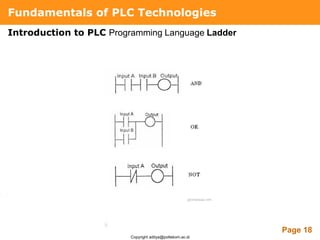Introduction to plc | PDF