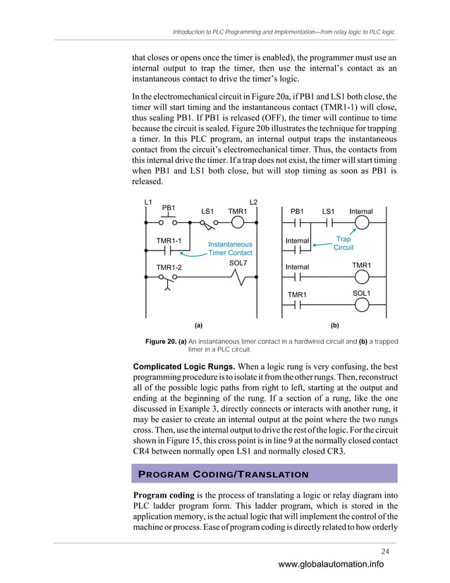 Introduction to plc programming
