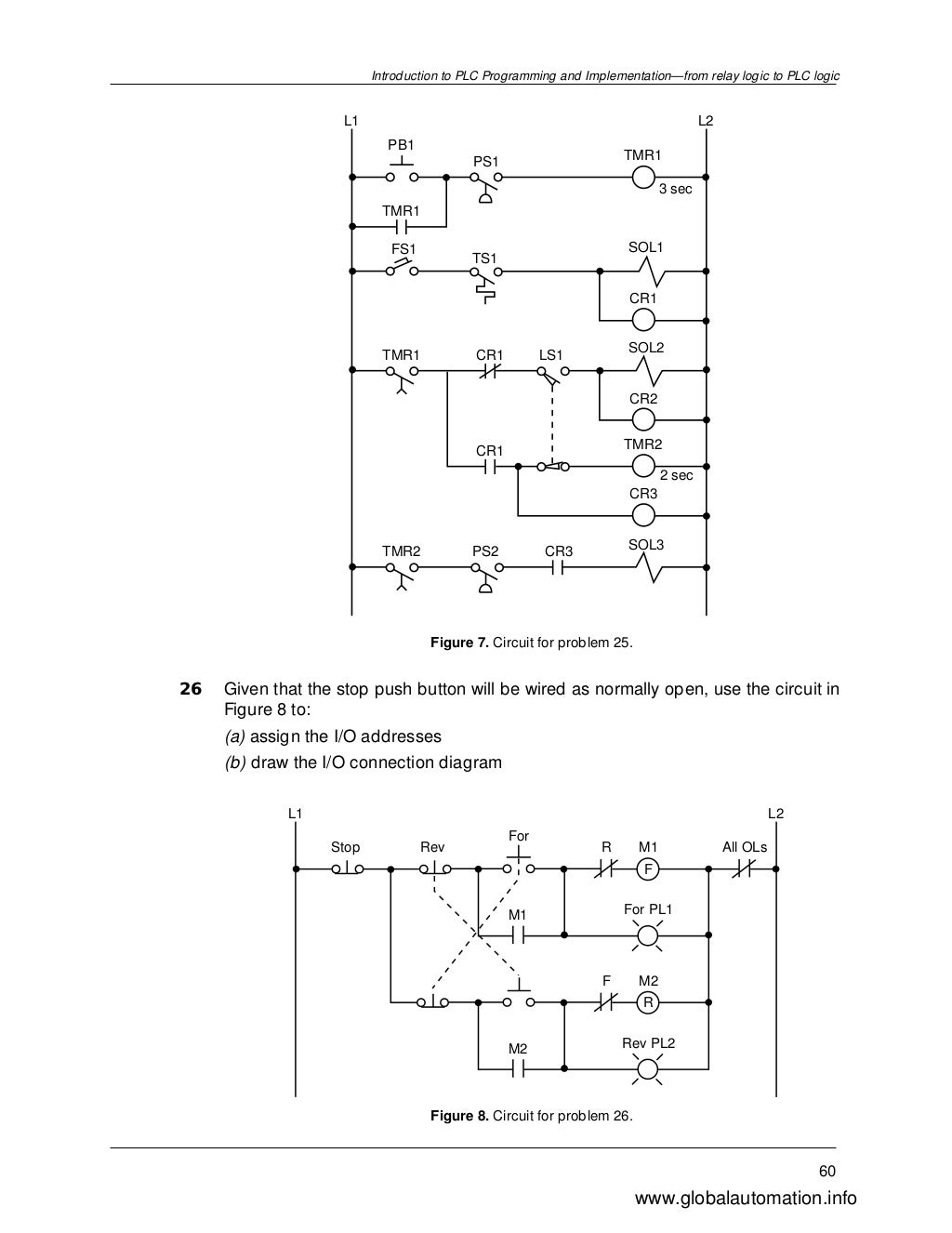Introduction to plc programming Introduction to plc programming