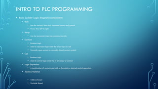 Introduction To PLC programming therypptx | PPT
