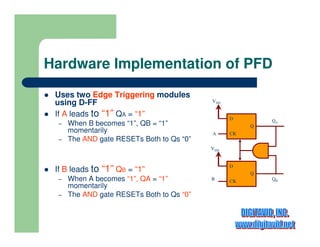 Introduction to pll | PDF