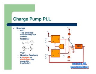 Introduction to pll | PDF