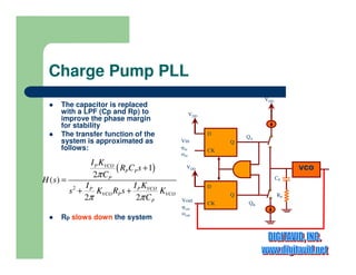 Introduction to pll | PDF