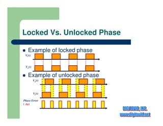 Introduction to pll | PDF