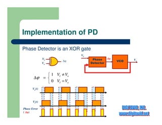 Introduction to pll | PDF