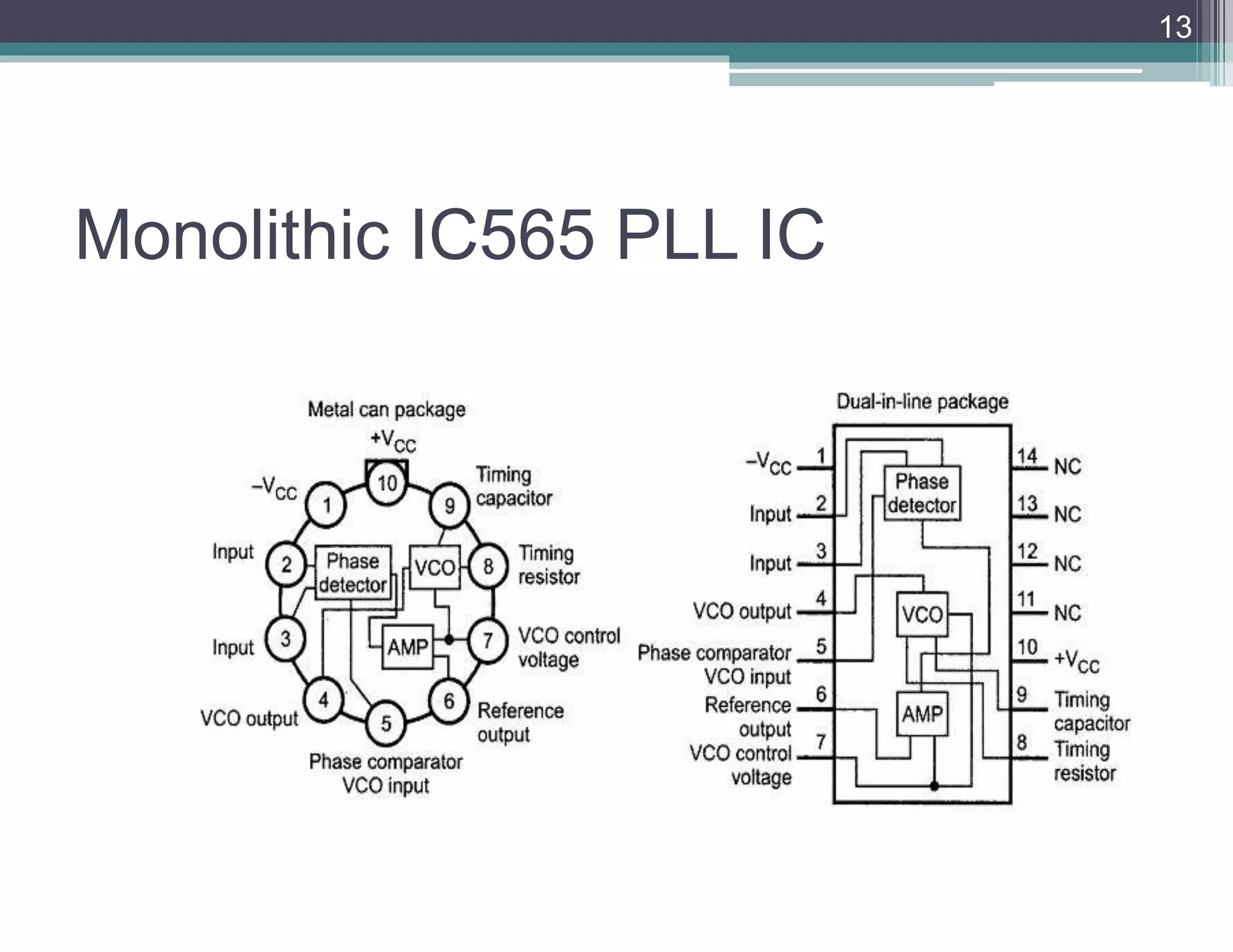 introduction to PLL.ppt