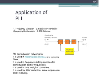 introduction to PLL.ppt