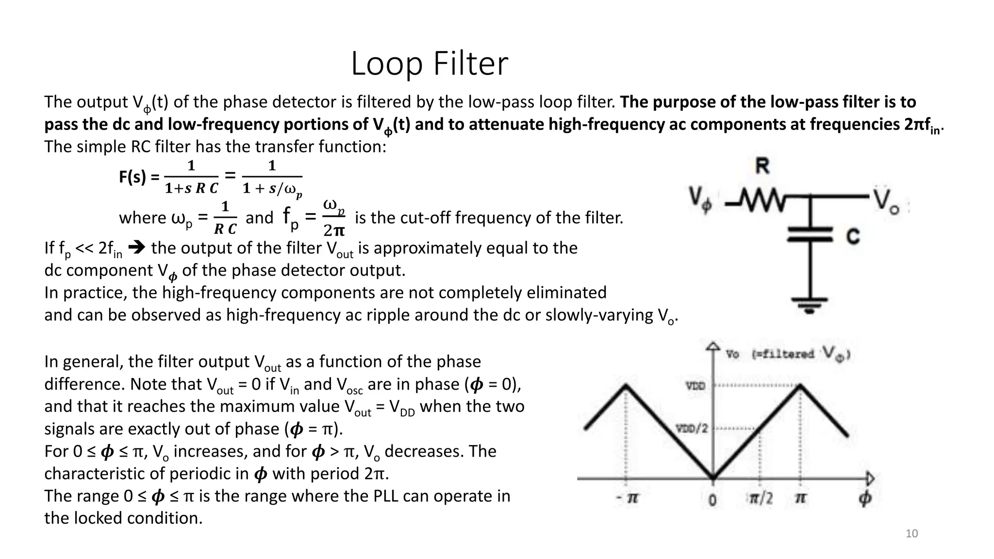 Introduction to PLL - phase loop lock diagram | PPTX