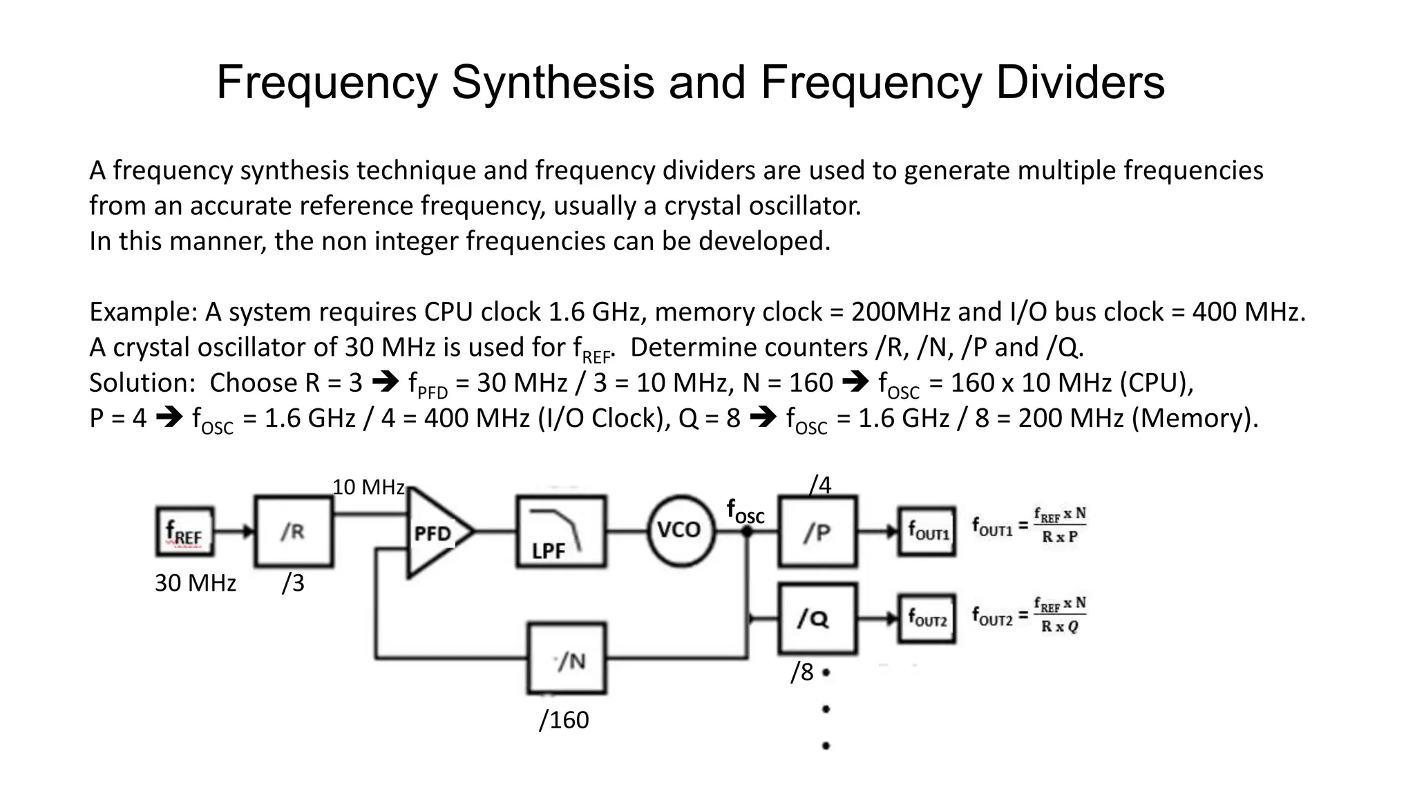 Introduction to PLL - phase loop lock diagram | PPTX