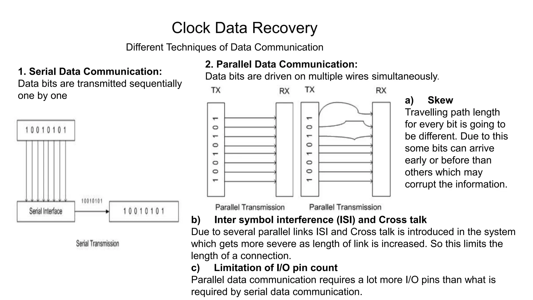Introduction to PLL - phase loop lock diagram | PPTX
