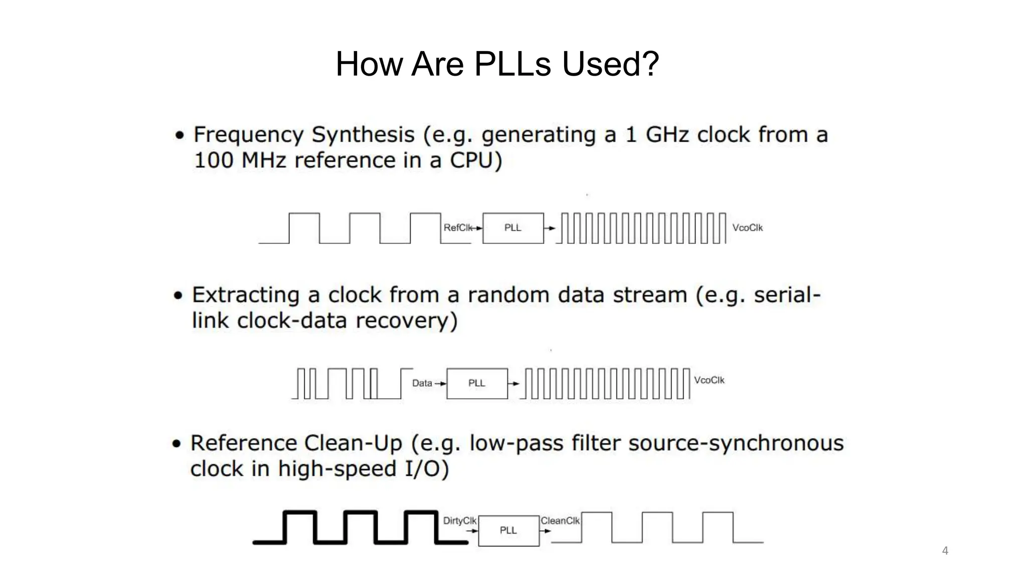 Introduction to PLL - phase loop lock diagram | PPTX