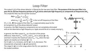 Introduction to PLL - phase loop lock diagram | PPTX