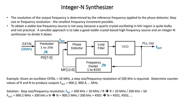 Introduction to PLL - phase loop lock diagram | PPTX
