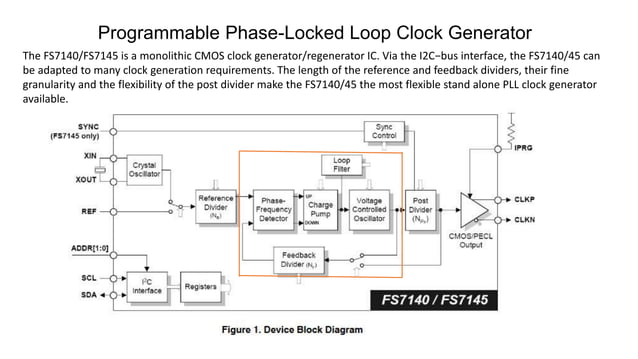Introduction to PLL - phase loop lock diagram | PPTX