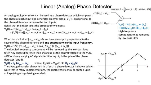 Introduction to PLL - phase loop lock diagram | PPTX
