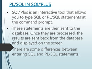 Introduction to PLSQL.PPT