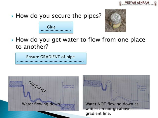 Introduction to plumbing part 1 | PPSX | Indoor Environmental Quality ...
