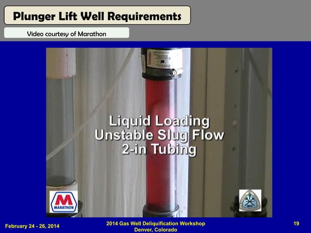 Introduction to Plunger Lift.pdf | Weightlifting | Sports