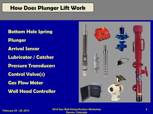 Introduction to Plunger Lift.pdf | Weightlifting | Sports