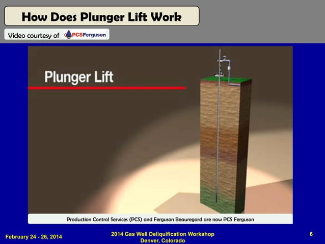 Introduction to Plunger Lift.pdf | Weightlifting | Sports