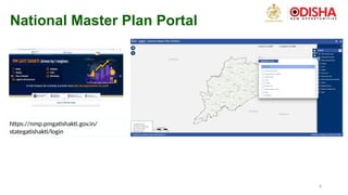PM Gatishakti National master plan of INDIA | PPTX