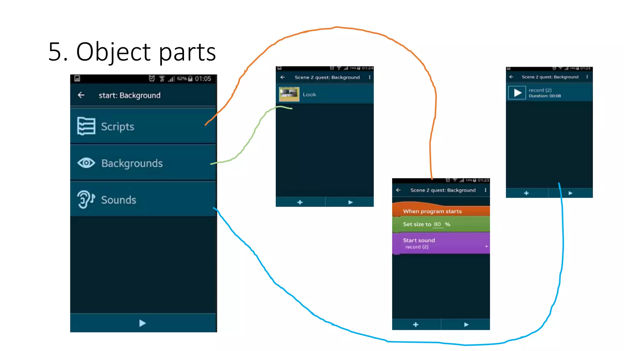 Introduction to pocket code | PPTX | Programming Languages | Computing