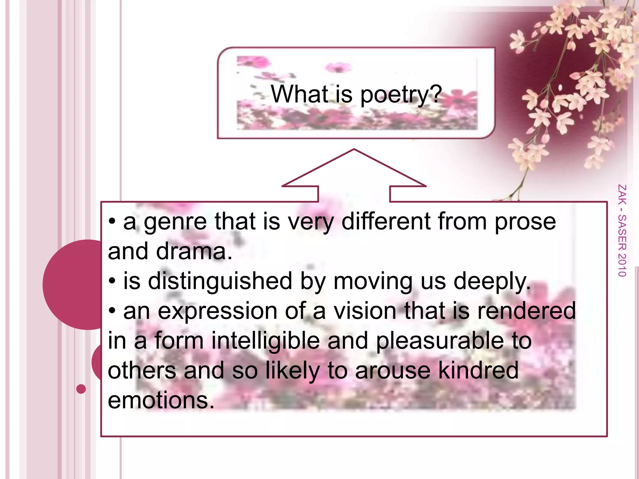 Introduction To Poetry | PPT