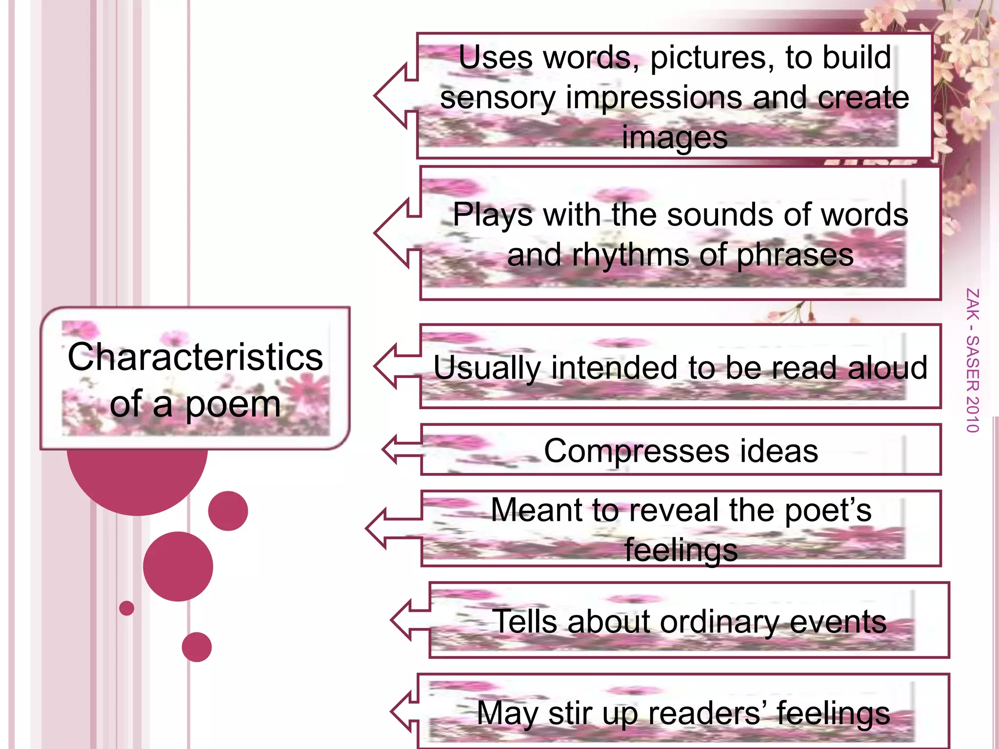 Introduction To Poetry | PPTX