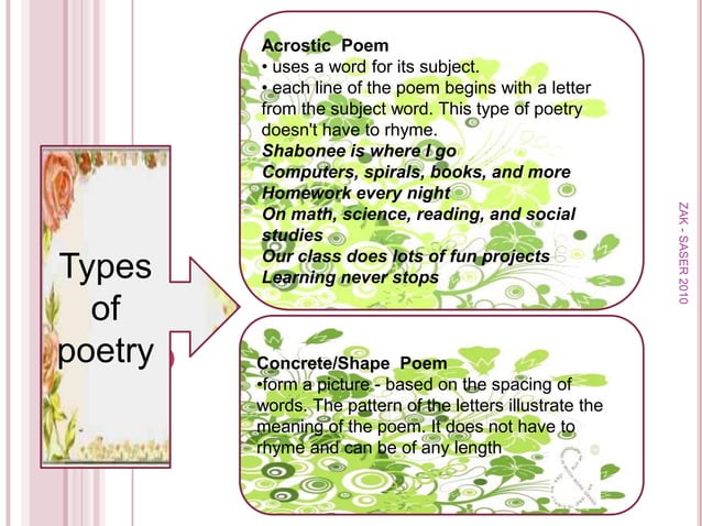 Introduction To Poetry | PPT