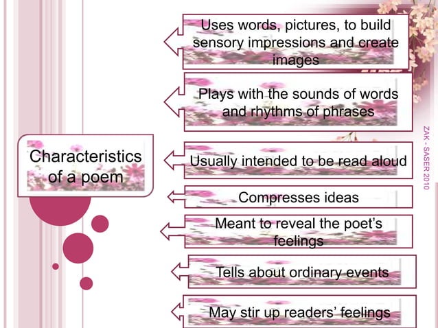 Introduction To Poetry | PPT