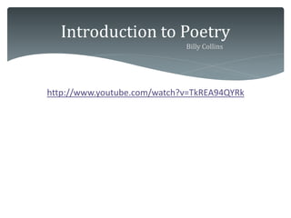 Introduction to Poetry | PPTX