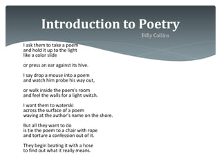 Introduction to Poetry | PPTX