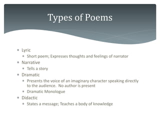 Introduction to Poetry | PPTX