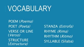 Introduction to poetry | PPTX