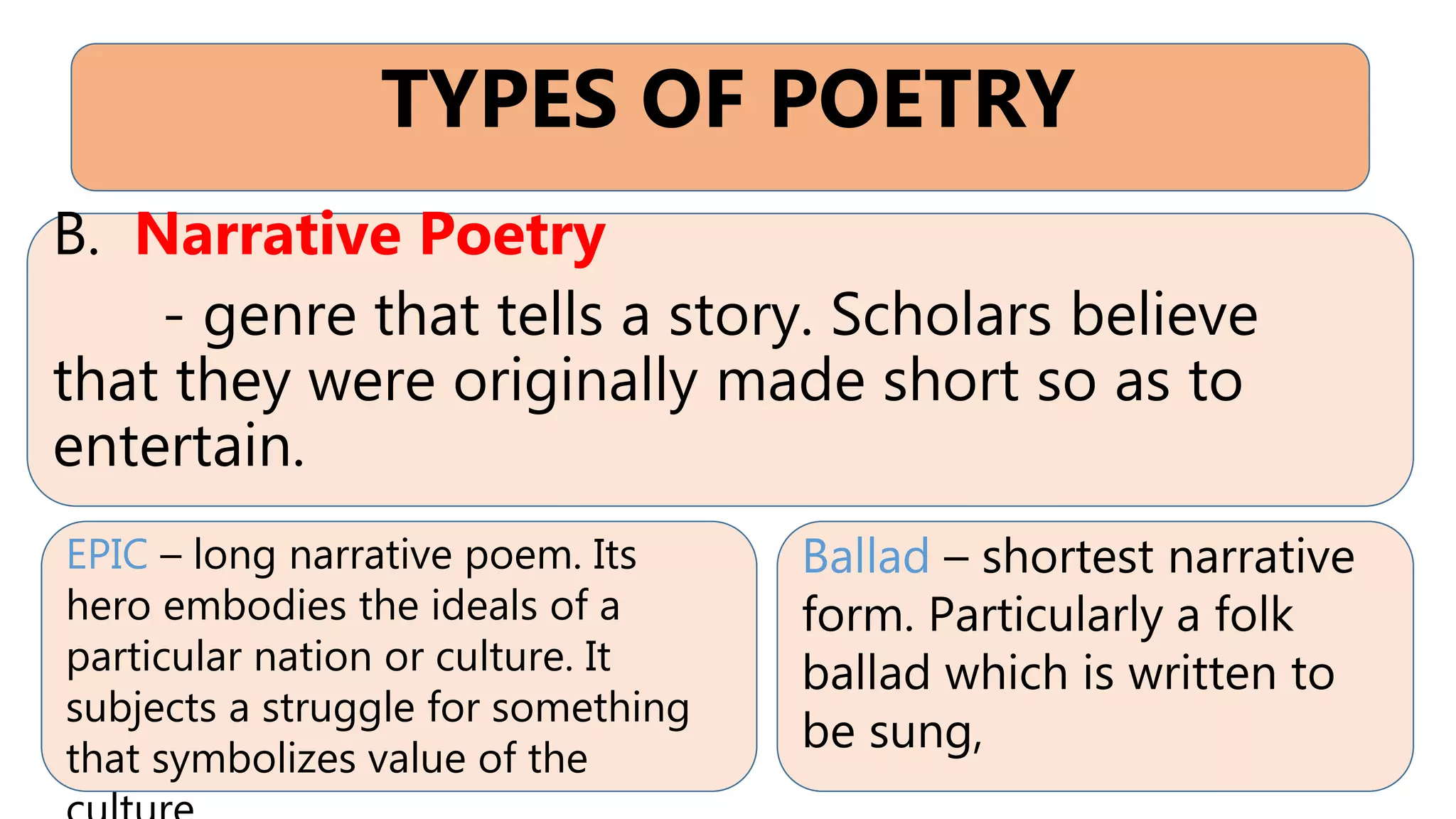Introduction to poetry | PPT