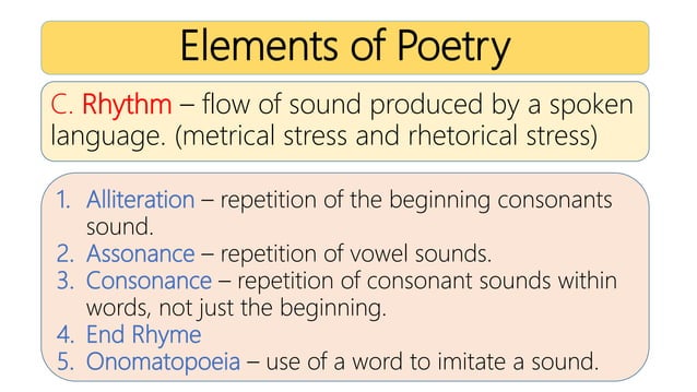 Introduction to poetry | PPT