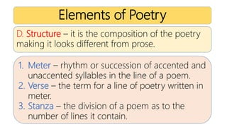 Introduction to poetry | PPT