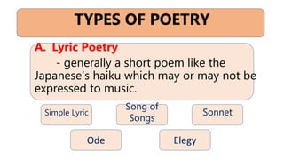 Introduction to poetry | PPT